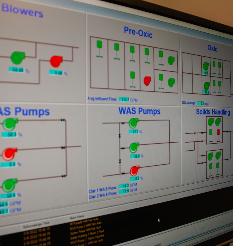 Commissioning - Trace Automation Commissioning - Trace Automation
